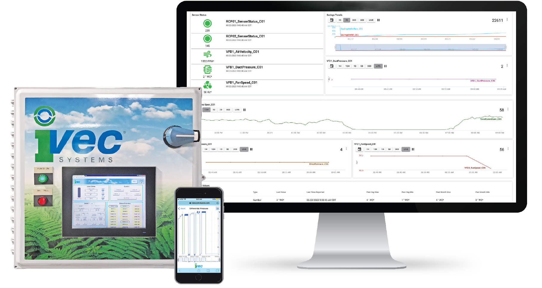 Steward System - Coolest Thing Made in WI